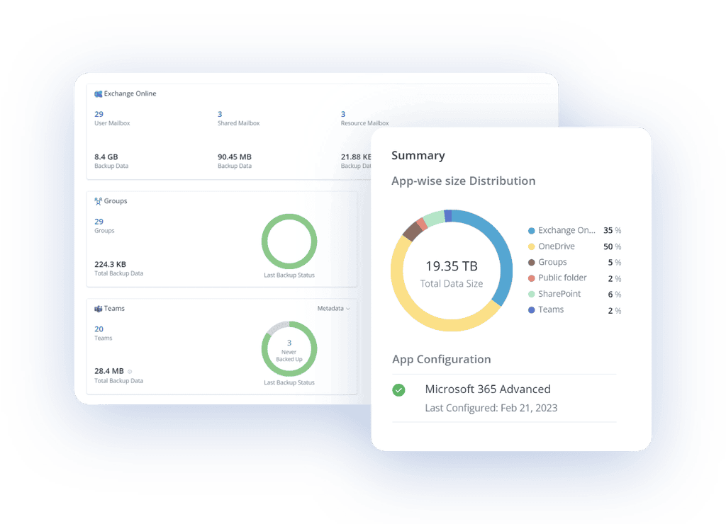 Druva The Data Resiliency Cloud