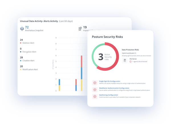 Data Security Cloud Fully Managed Saas Platform Druva