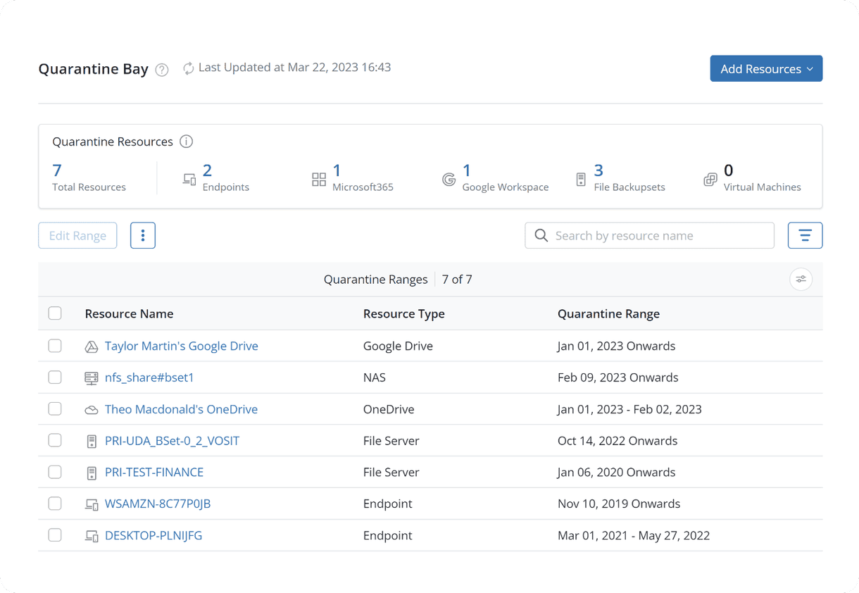 Ransomware Protection, Detection, & Recovery SaaS Tools | Druva