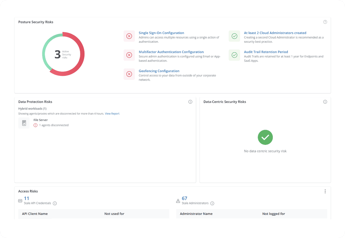 Data Security Posture | Observability for Risks + Anomalies | Druva