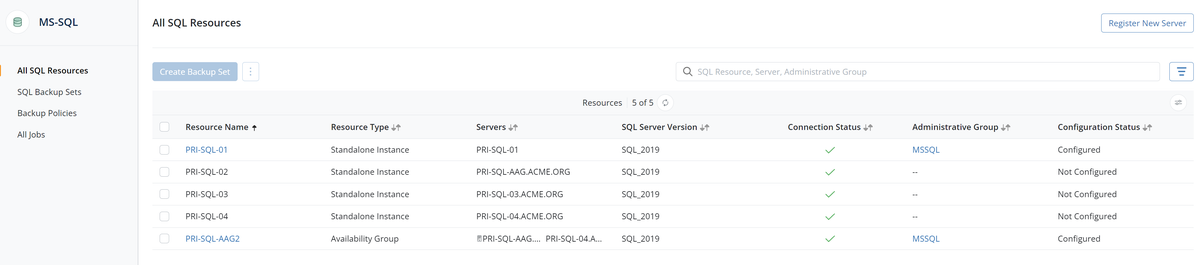 SQL Cloud Backup | Data Protection for Microsoft SQL | Druva