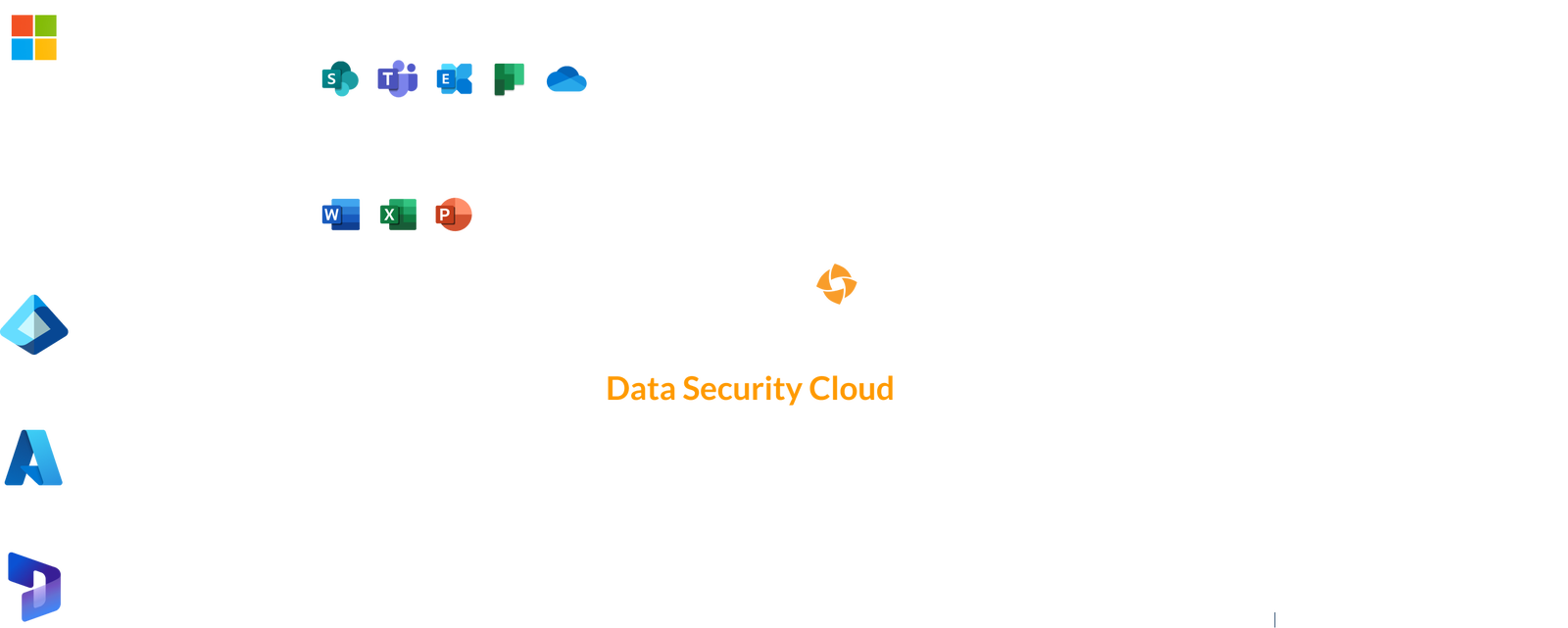 Microsoft 365 Backup Solutions for Data Protection | Druva