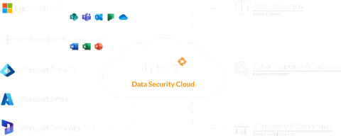 Microsoft 365 Backup Solutions for Data Protection | Druva