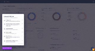Data Security Cloud Platform | Druva Product Tours | Druva