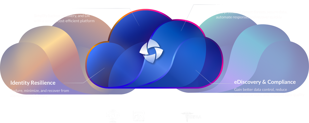 Data Security Cloud | Fully Managed SaaS Platform | Druva