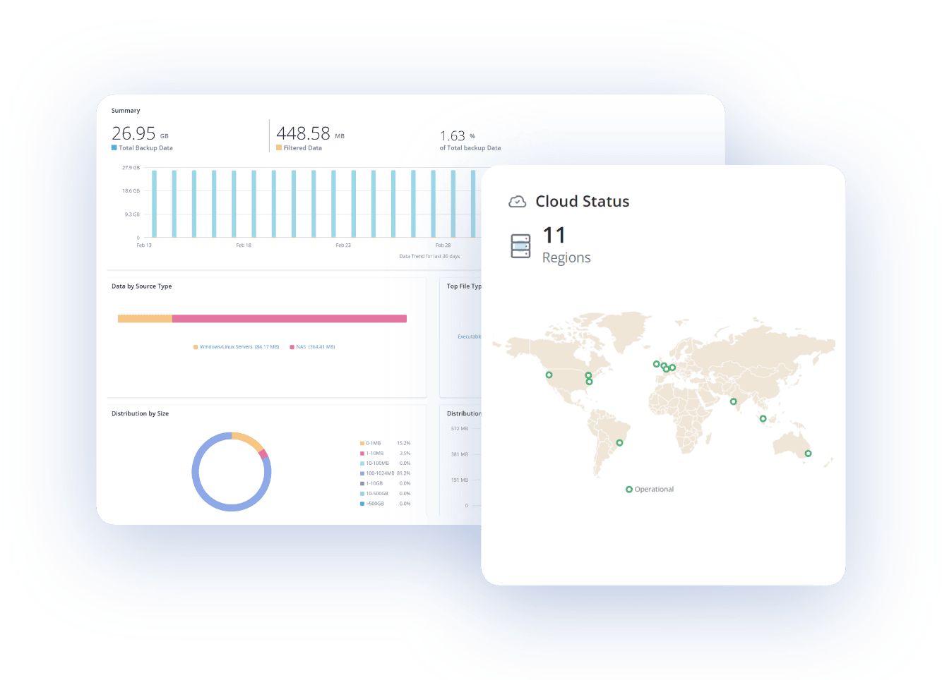 Data Security Cloud | Fully Managed SaaS Platform | Druva