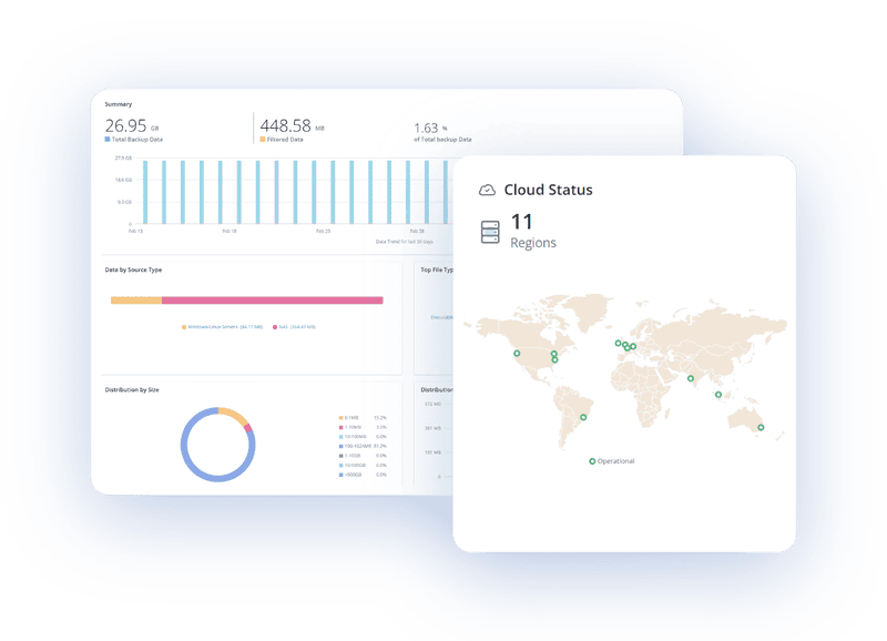 Data Security Cloud | Fully Managed SaaS Platform | Druva
