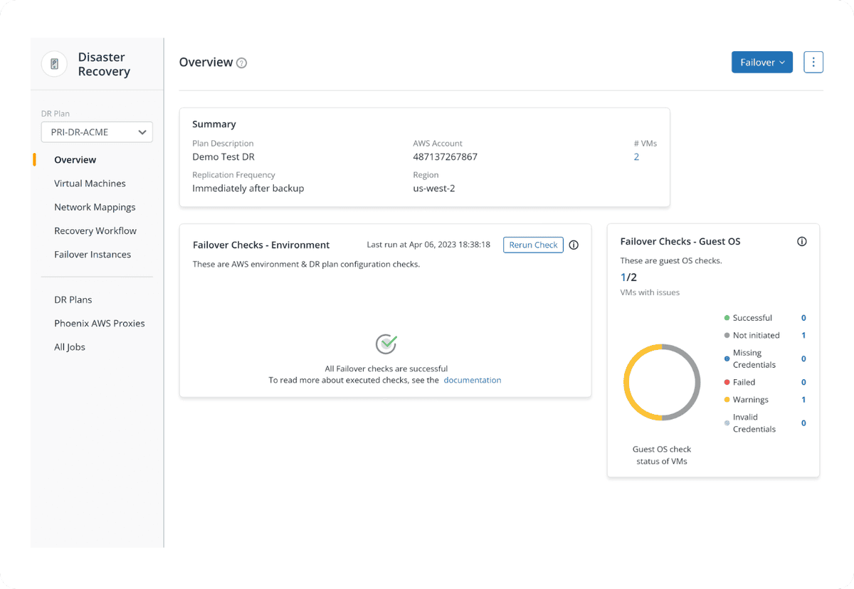 Cloud Disaster Recovery (DR) + Backup Solutions | Druva