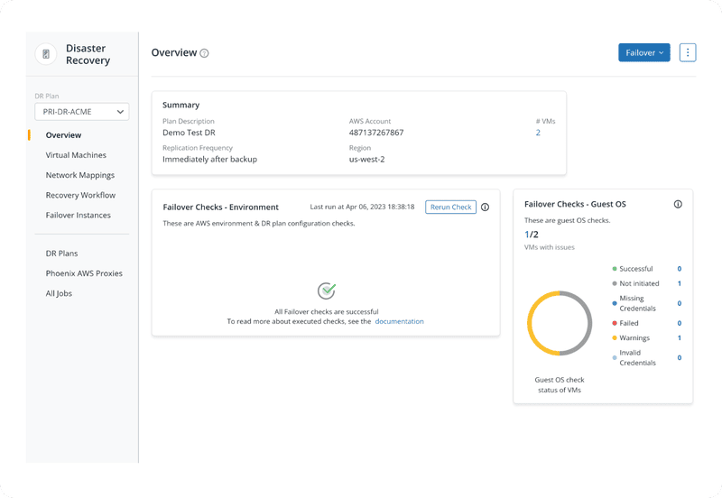 Cloud Disaster Recovery (DR) + Backup Solutions | Druva