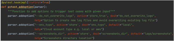 Mastering Pytest: Creating Custom Plugins | Druva