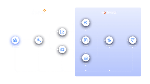 Cloud eDiscovery & Legal Hold Software | Druva