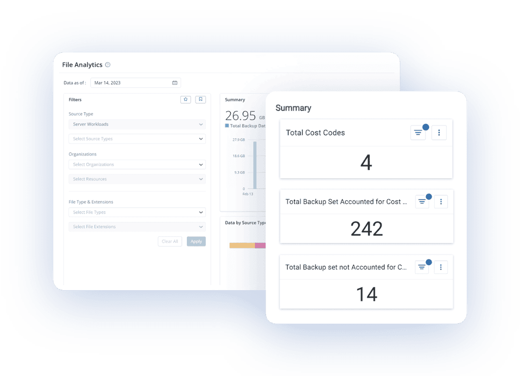 Cloud-Based Backup Saas Platform | Data Security Cloud | Druva