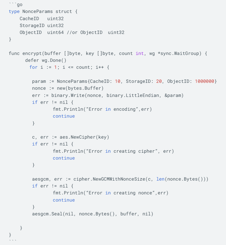 BoringSSL FIPS Mode in Go: Understanding the Overhead | Druva