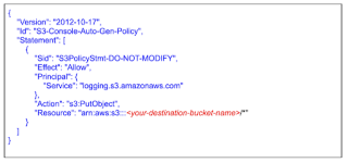 Amazon S3 Security Part 3: Data Integrity | Druva