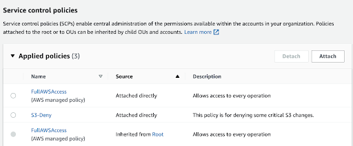 Amazon S3 Security Part 5: Additional Layers of Security | Druva