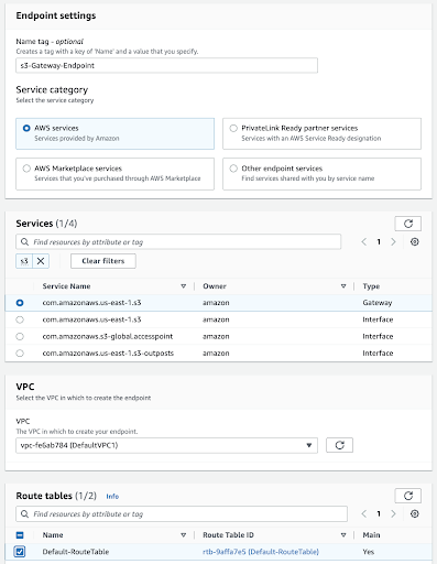 Amazon S3 Security Part 5: Additional Layers of Security | Druva