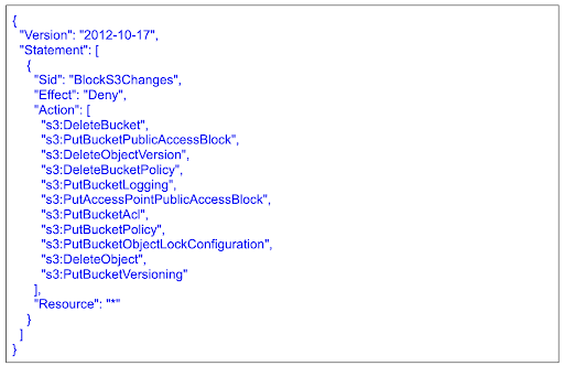 Amazon S3 Security Part 5: Additional Layers of Security | Druva