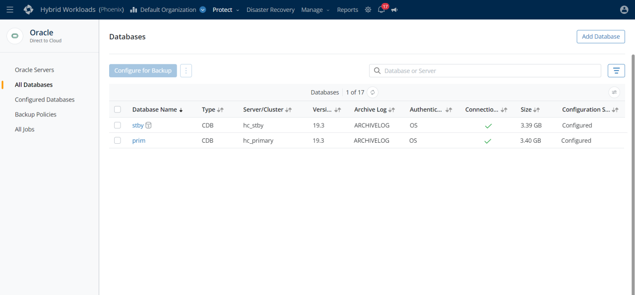 Druvas Backup Solution For Oracle Data Guard Configuration And Standby Databases Druva
