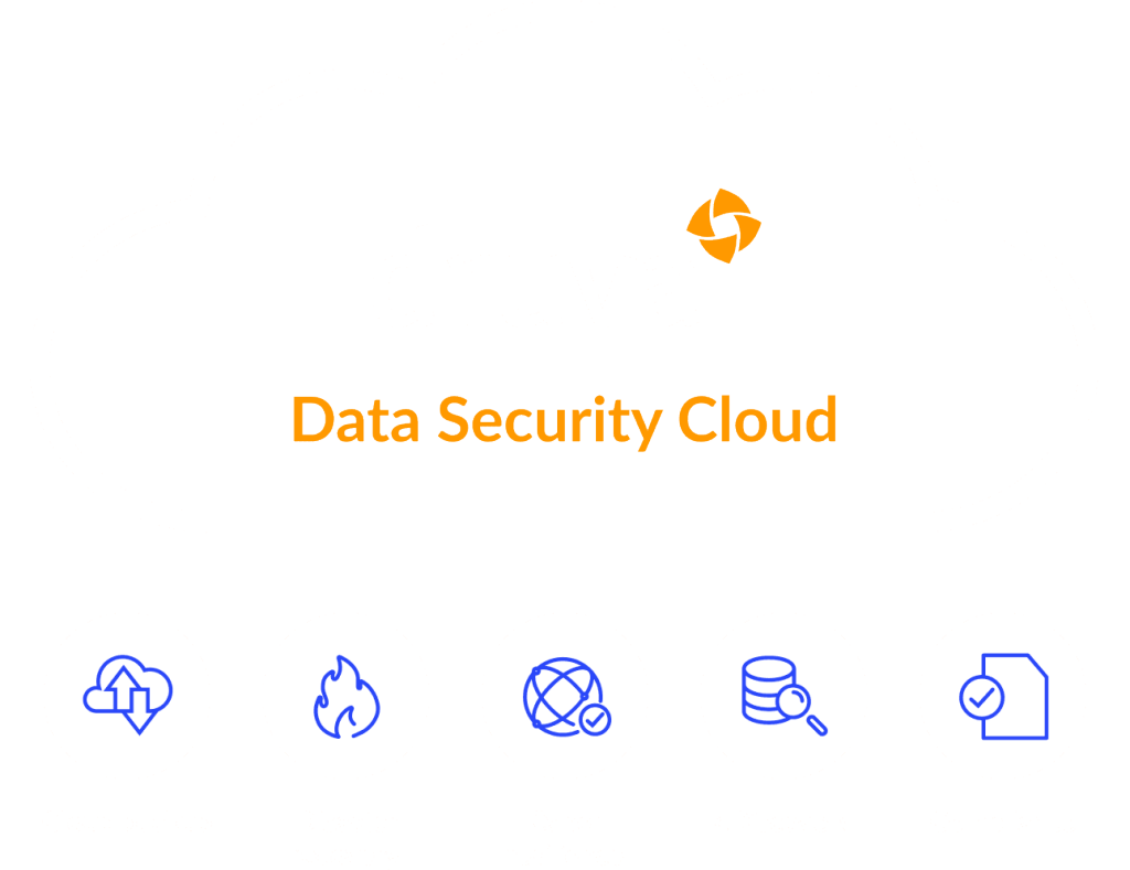 Protecting Data In The Cloud Guide To Secure Storage Druva