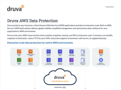 AWS Cloud Backup Service | Backup & Restore with Druva | Druva
