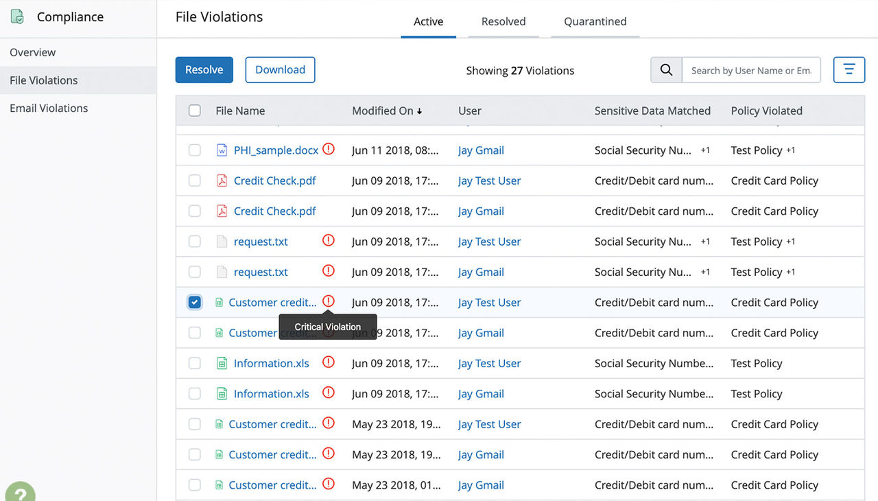SaaS Backup Solution | SaaS Cloud Application Data | Druva