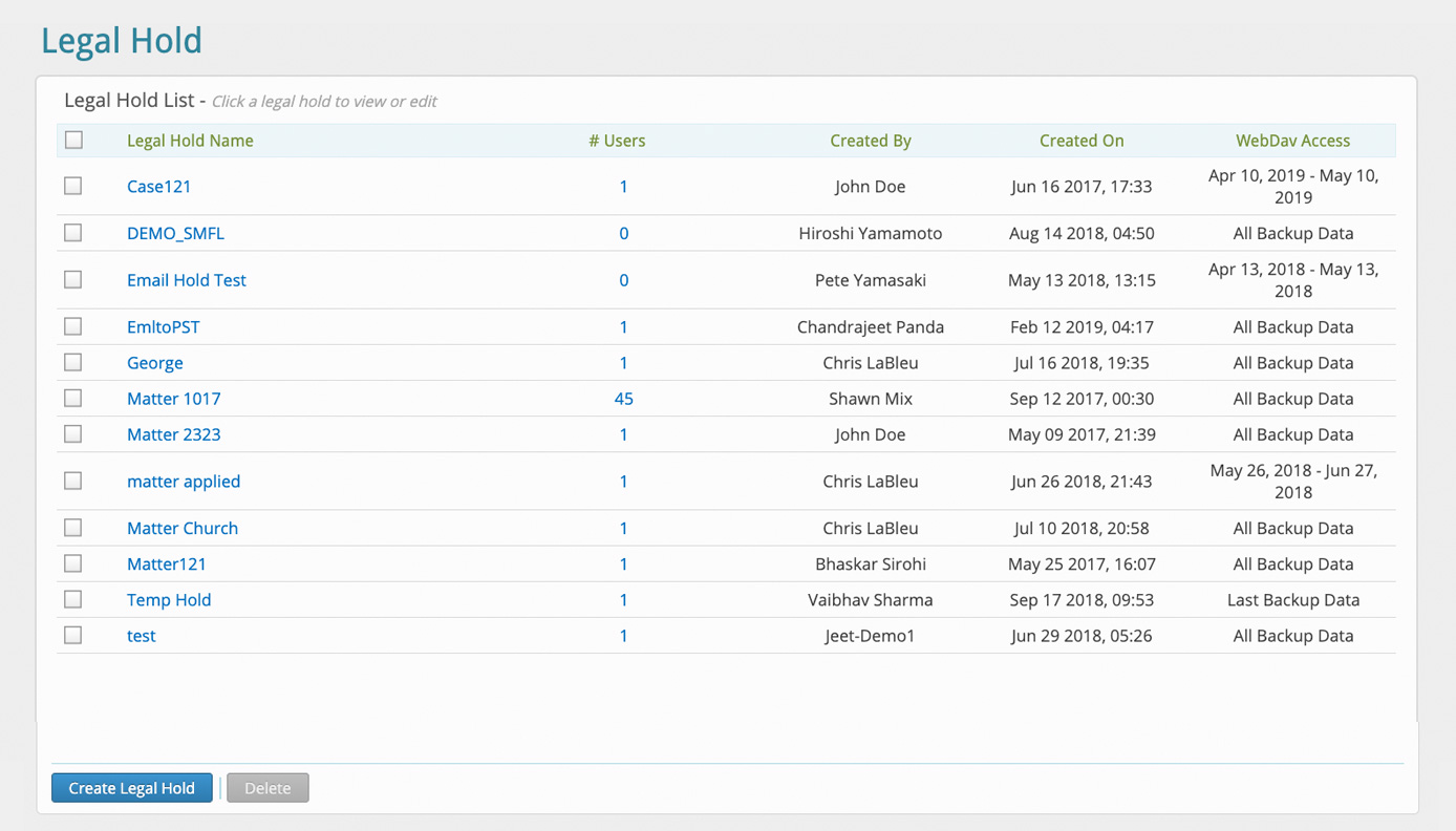 SaaS Backup Solution | SaaS Cloud Application Data | Druva